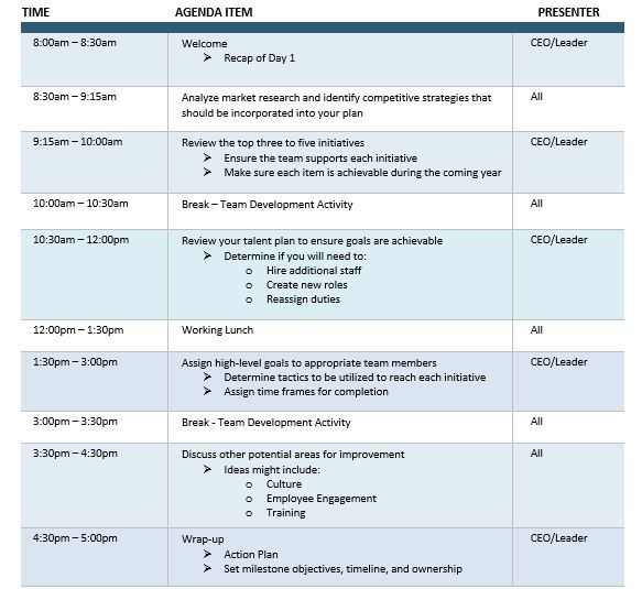 How To Get The Most Out Of Your Strategic Planning Session Ironstone How To Get The Most Out Of Your Strategic Planning Session Ironstone